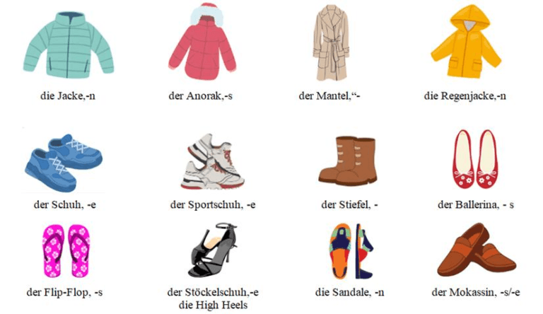 Clothing in German A1 / Kleidung - Learn German Online