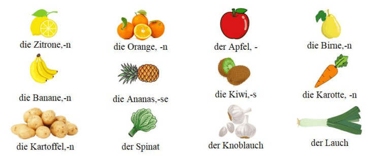 Food and Drink in German A1 /Essen und Trinken A1 - Learn German Online
